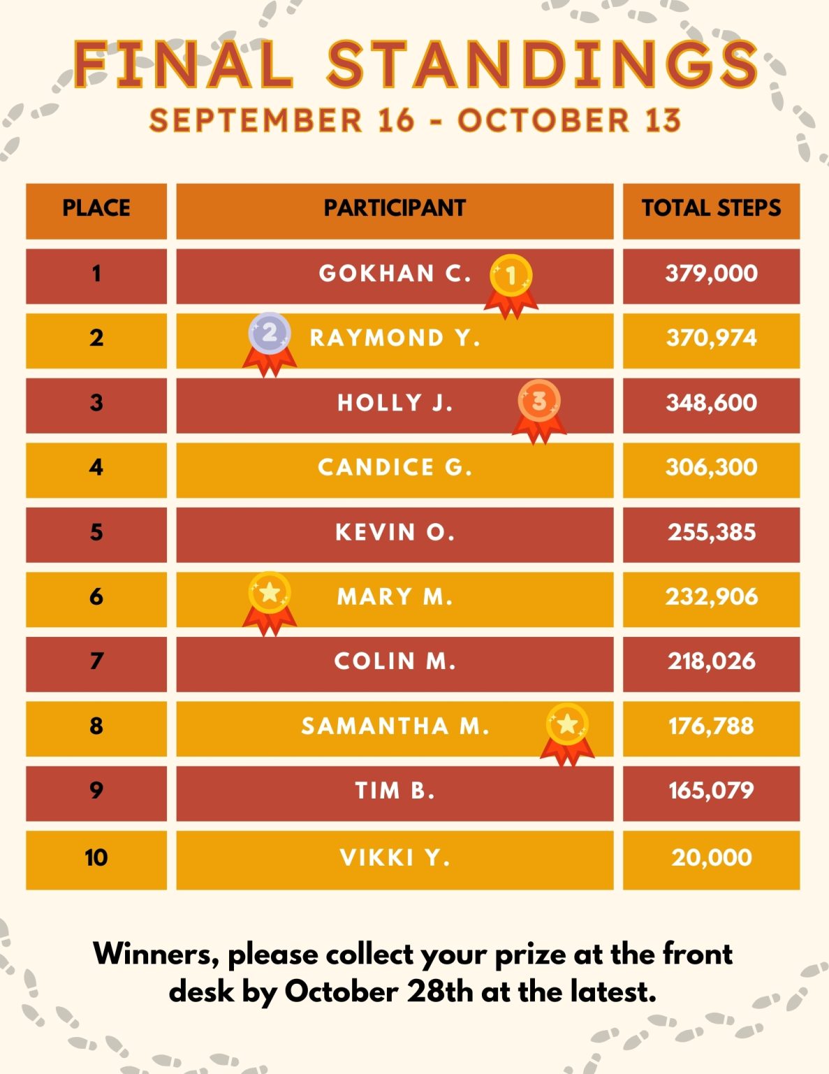 Fitness Challenges – Tower Fitness at the CORE